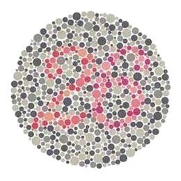 color blindness chart called